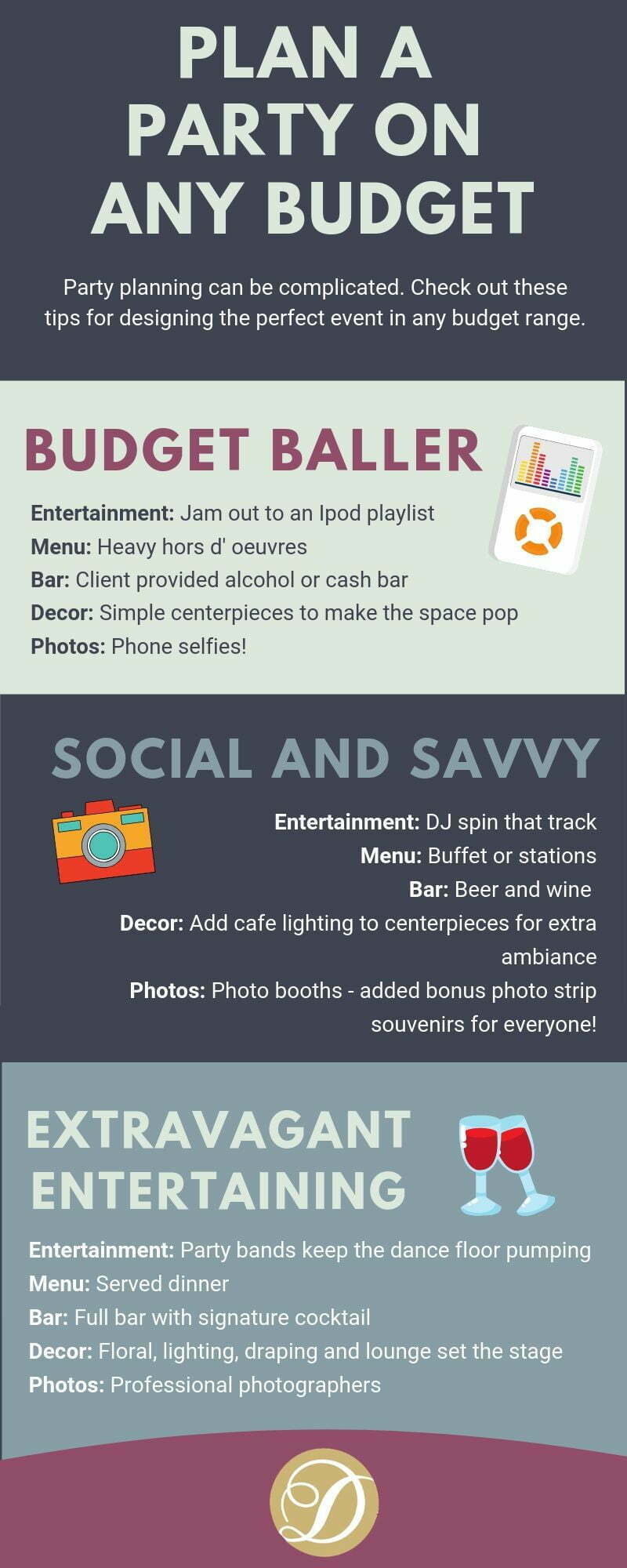 Holiday Party Planning with Duvall | Duvall Catering & Events